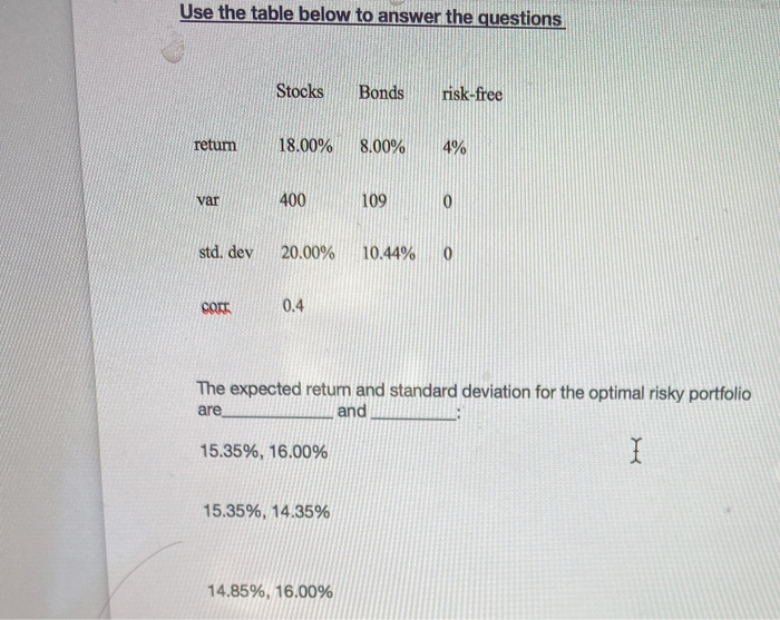 Solved Use the table below to answer the questions Stocks | Chegg.com