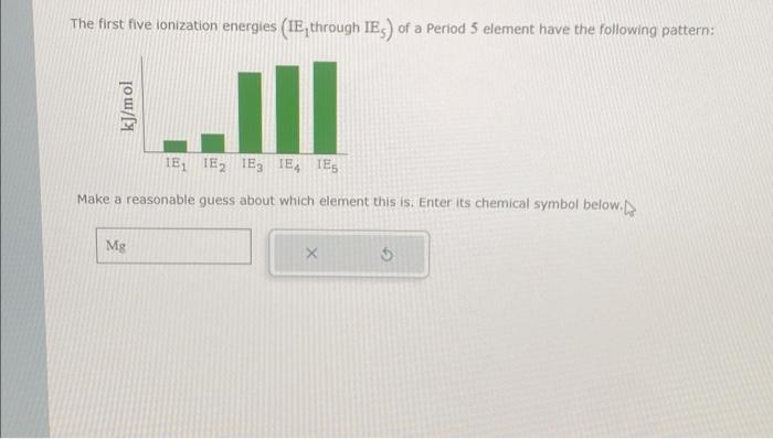 Solved The first five ionization energies ( IE1 through IE5 | Chegg.com