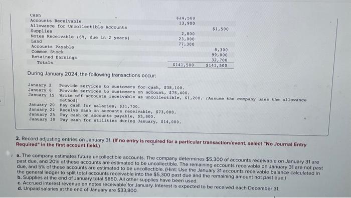 Solved During January 2024, the following transactions | Chegg.com