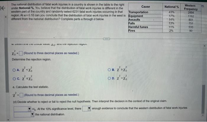 Solved The national distribution of fatal work injuries in a | Chegg.com Solved The national distribution of fatal work injuries in a | Chegg.com