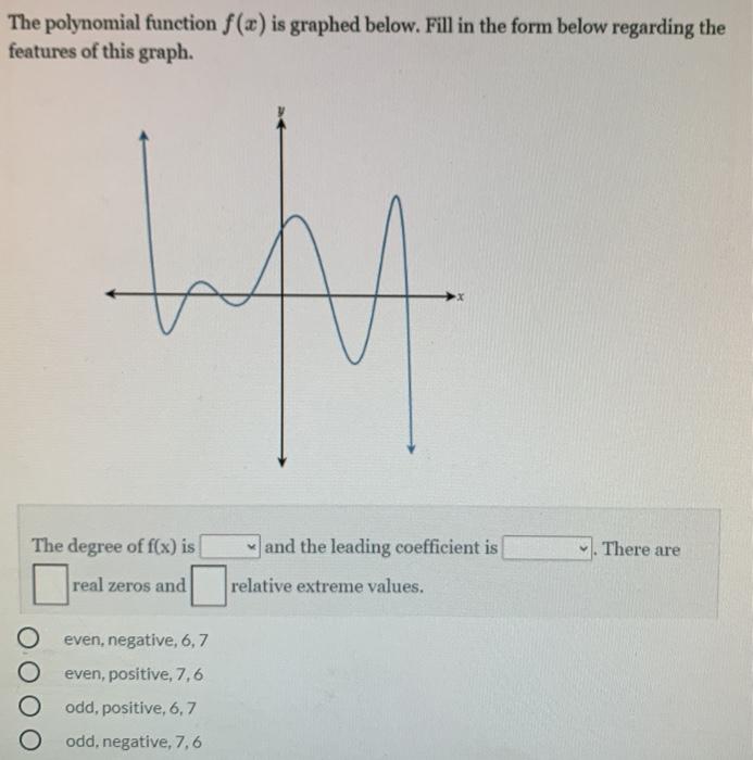Solved The polynomial function f(x) is graphed below. Fill | Chegg.com