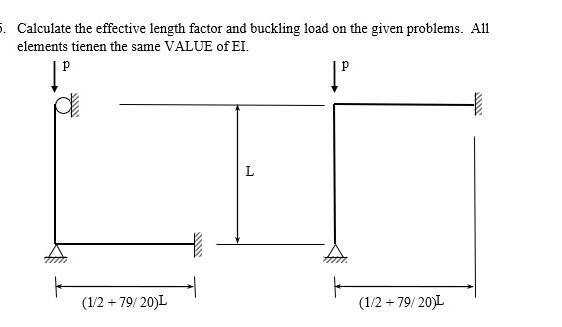 Solved Calculate the effective length factor and buckling | Chegg.com