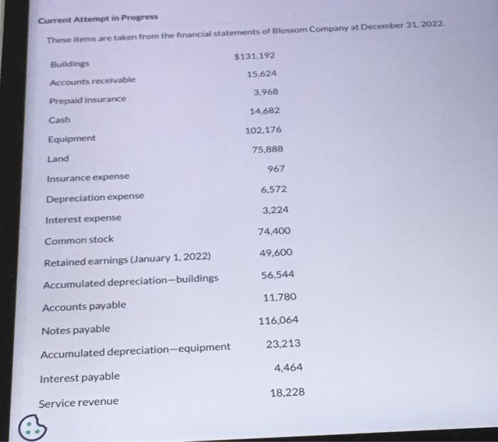 Current Attempt in Progress These items are taken | Chegg.com