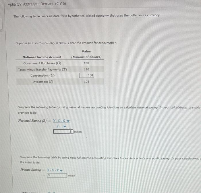 Solved The following table contains data for a hypothetical | Chegg.com
