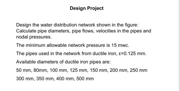 Solved Design Project Design the water distribution network | Chegg.com