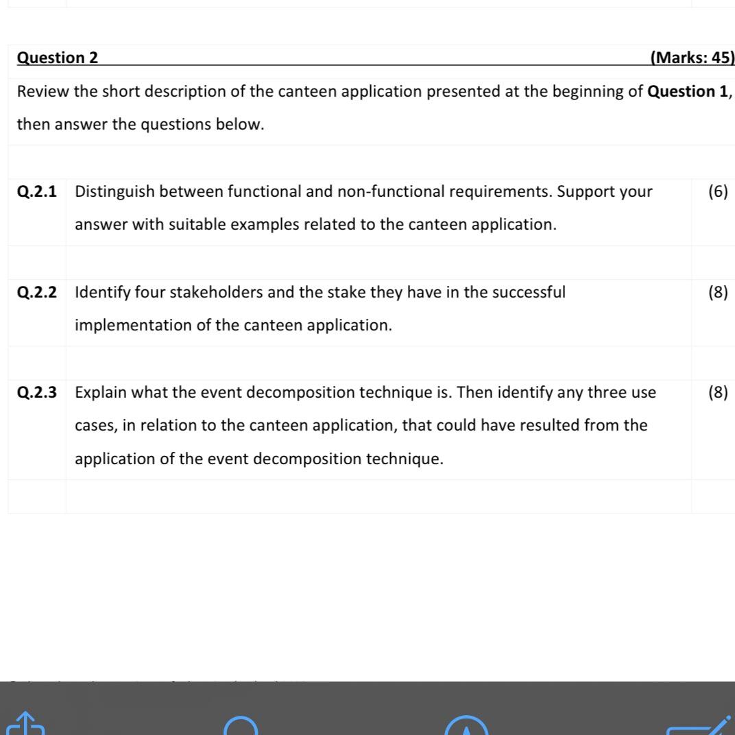 Solved Question 2(Marks: 45)Review the short description of | Chegg.com