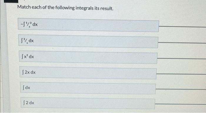 Solved Match each of the following integrals its result. | Chegg.com