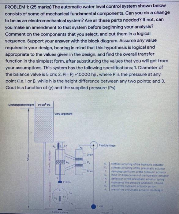 Solved PROBLEM 1: (25 marks) The automatic water level | Chegg.com Solved PROBLEM 1: (25 marks) The automatic water level | Chegg.com