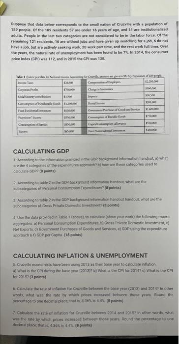 Solved i know thr first post was a little blurry. this is | Chegg.com