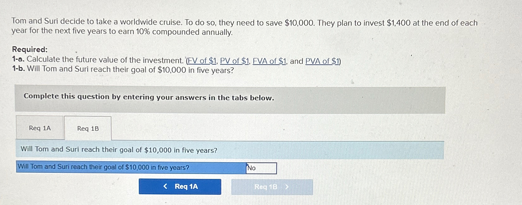 Solved Tom and Suri decide to take a worldwide cruise. To do | Chegg.com