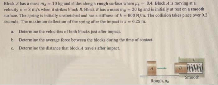 Solved Block A has a mass mA=10 kg and slides along a rough | Chegg.com