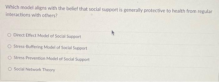 Solved Which model aligns with the belief that social | Chegg.com