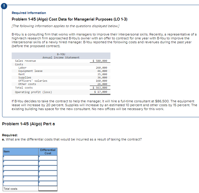 Solved Requlred InformationProblem 1.45 (Algo) ﻿Cost Data | Chegg.com