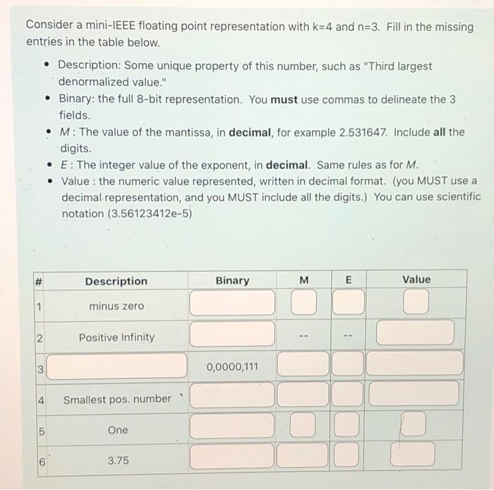 Solved Consider a mini-IEEE floating point representation | Chegg.com