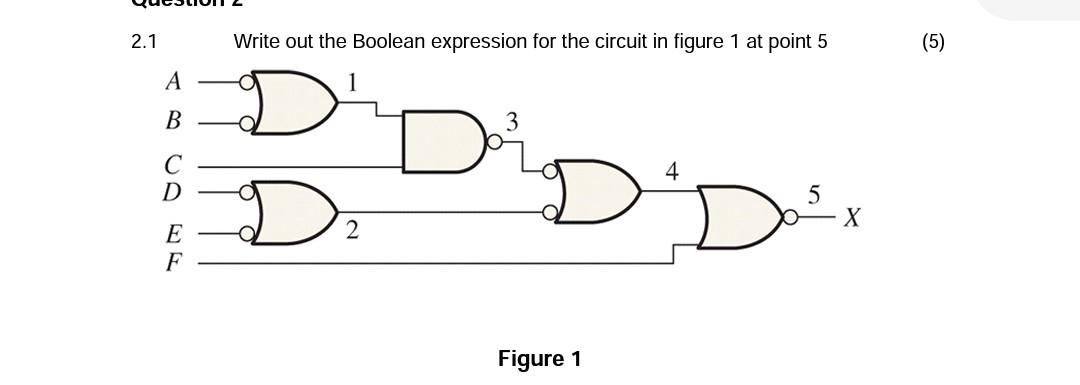 Solved Write out the Boolean expression for the circuit in | Chegg.com