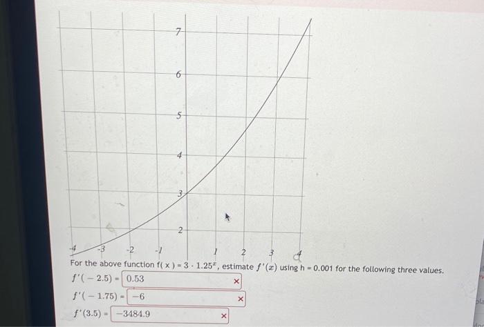 Solved Graph the function f(x) are -2,0, and 1. 2x2 and draw | Chegg.com