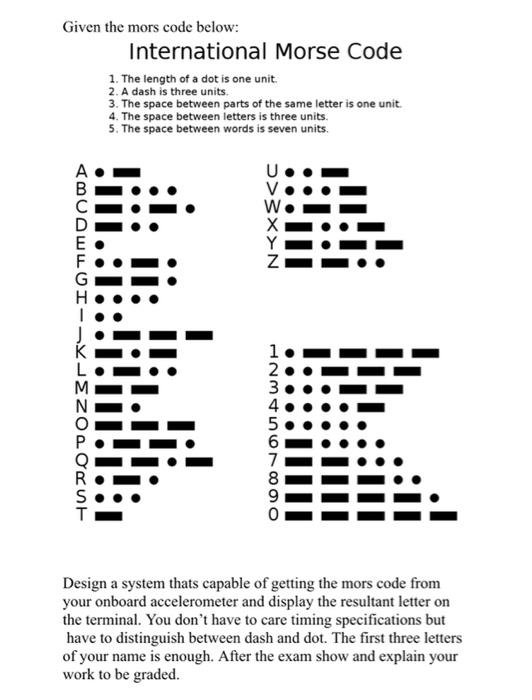 Solved Given the mors code below: International Morse Code | Chegg.com