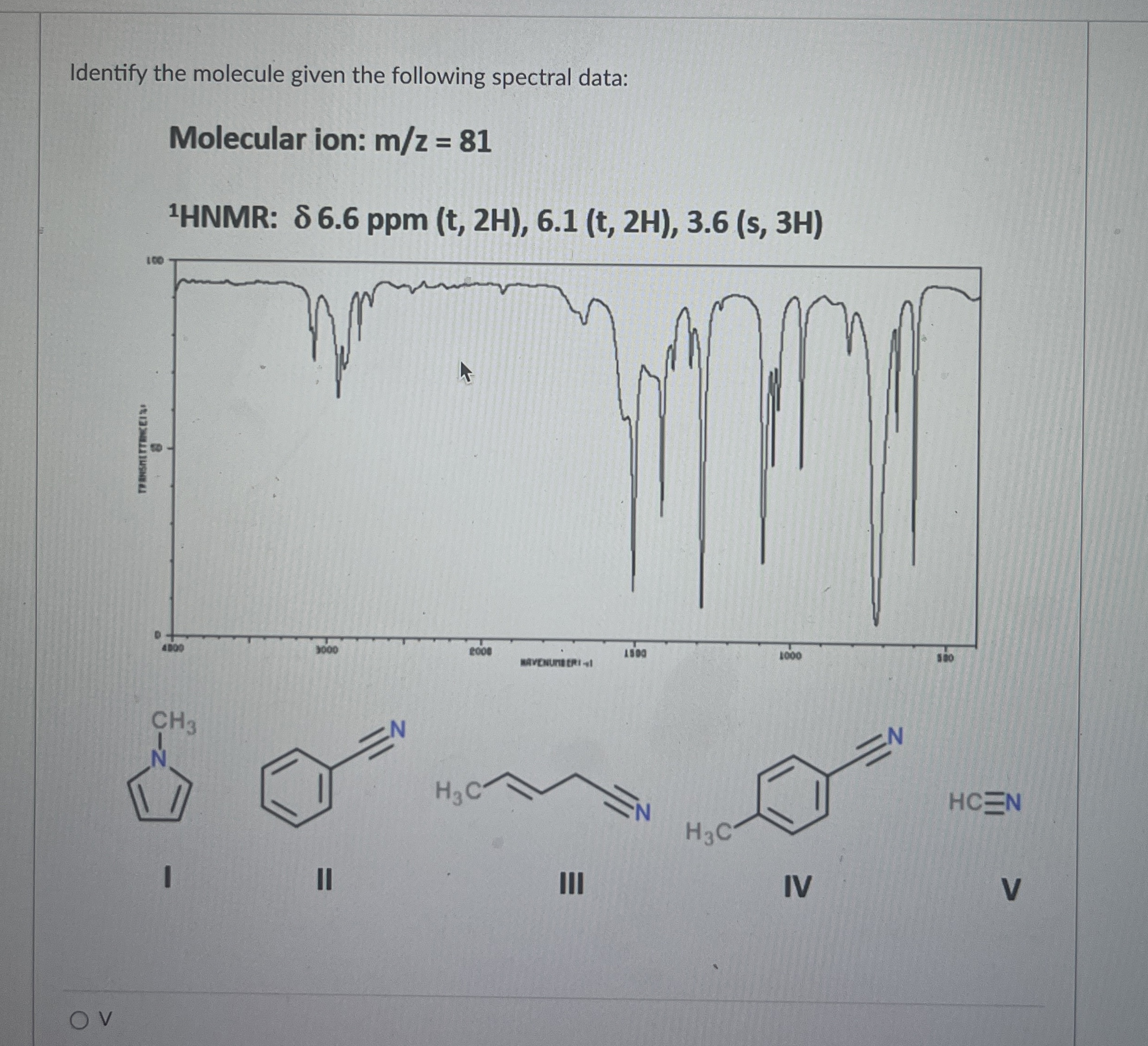 Solved Identify the molecule given the following spectral | Chegg.com