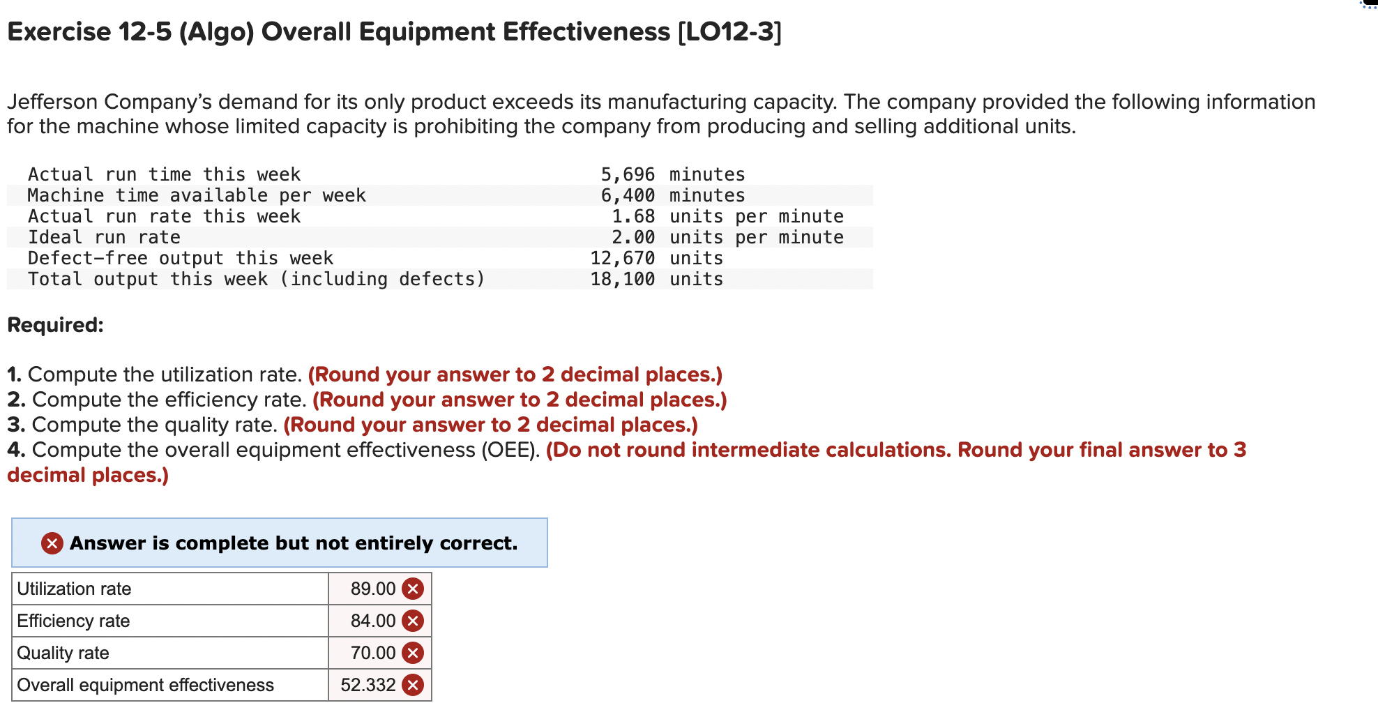 Solved Exercise 12-5 (Algo) ﻿Overall Equipment Effectiveness | Chegg.com