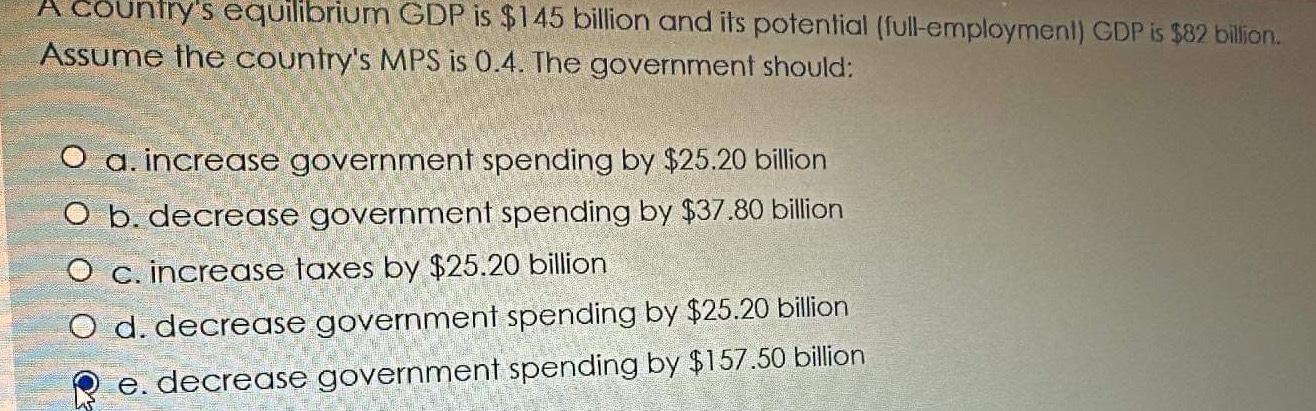 Solved A country's equilibrium GDP is $145 ﻿billion and its | Chegg.com