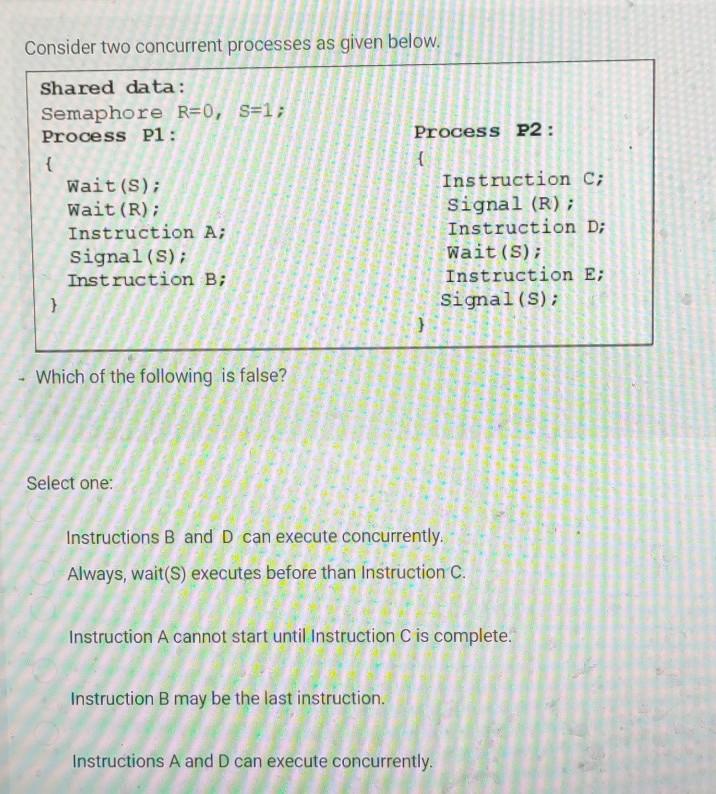 Solved Consider Two Concurrent Processes As Given Below
