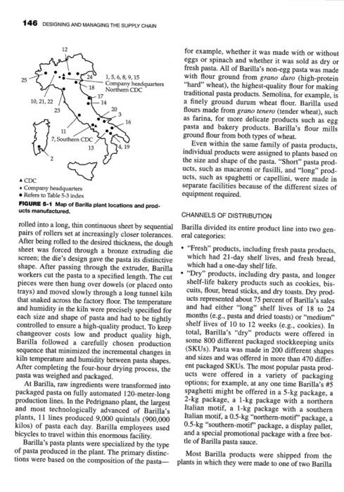 Solved 1. What is JITD, describe it shortly. 2. What re the | Chegg.com