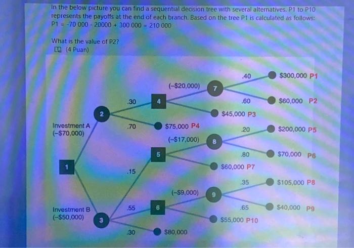 Solved In the below picture you can find a sequential | Chegg.com