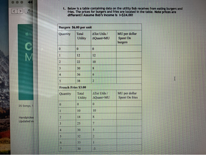 Solved 37 1. Below is a table containing data on the utility | Chegg.com