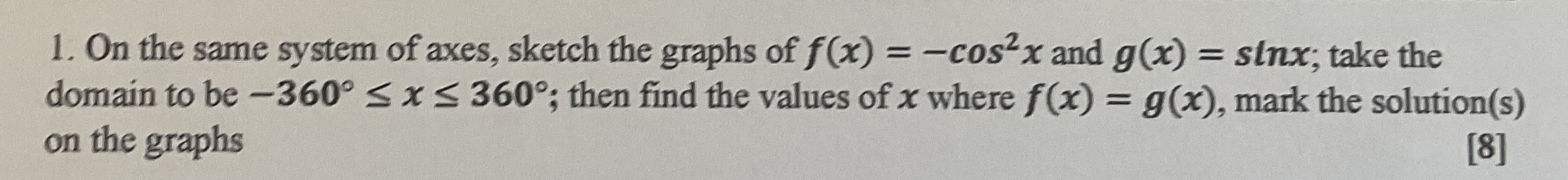 Solved On the same system of axes, sketch the graphs of | Chegg.com
