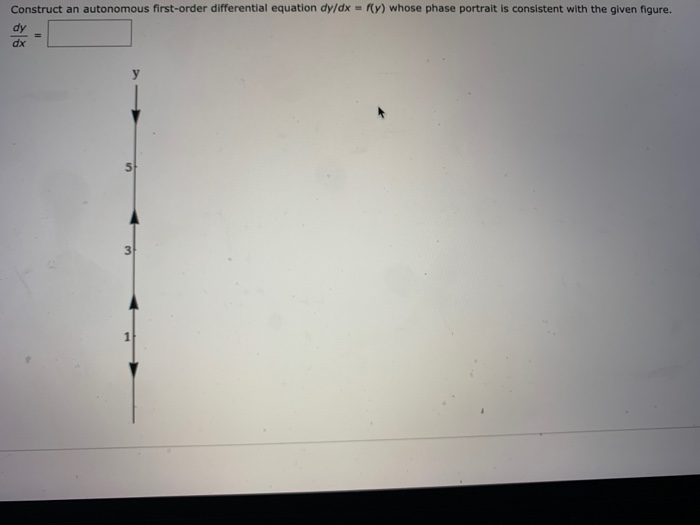 Solved Construct an autonomous first-order differential | Chegg.com