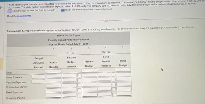 Solved Fif, Chick the icon to viow the floxible budget) | Chegg.com