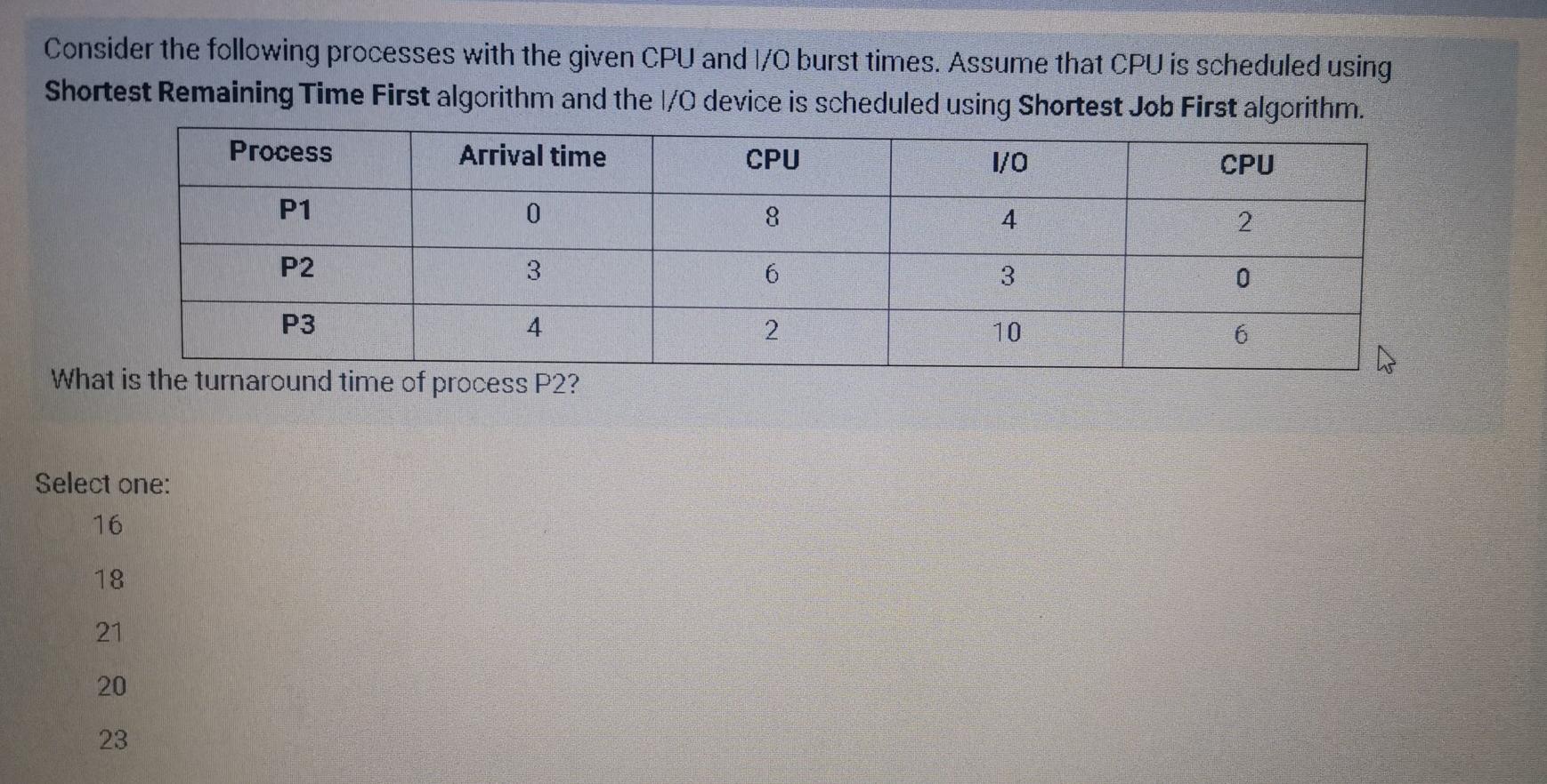Solved Consider the following processes with the given CPU | Chegg.com