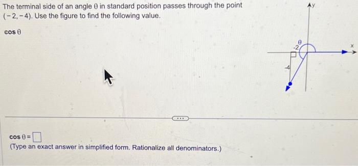 Solved The terminal side of an angle θ in standard position | Chegg.com