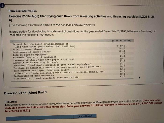 Solved Required information Exercise 21-14 (Algo) | Chegg.com