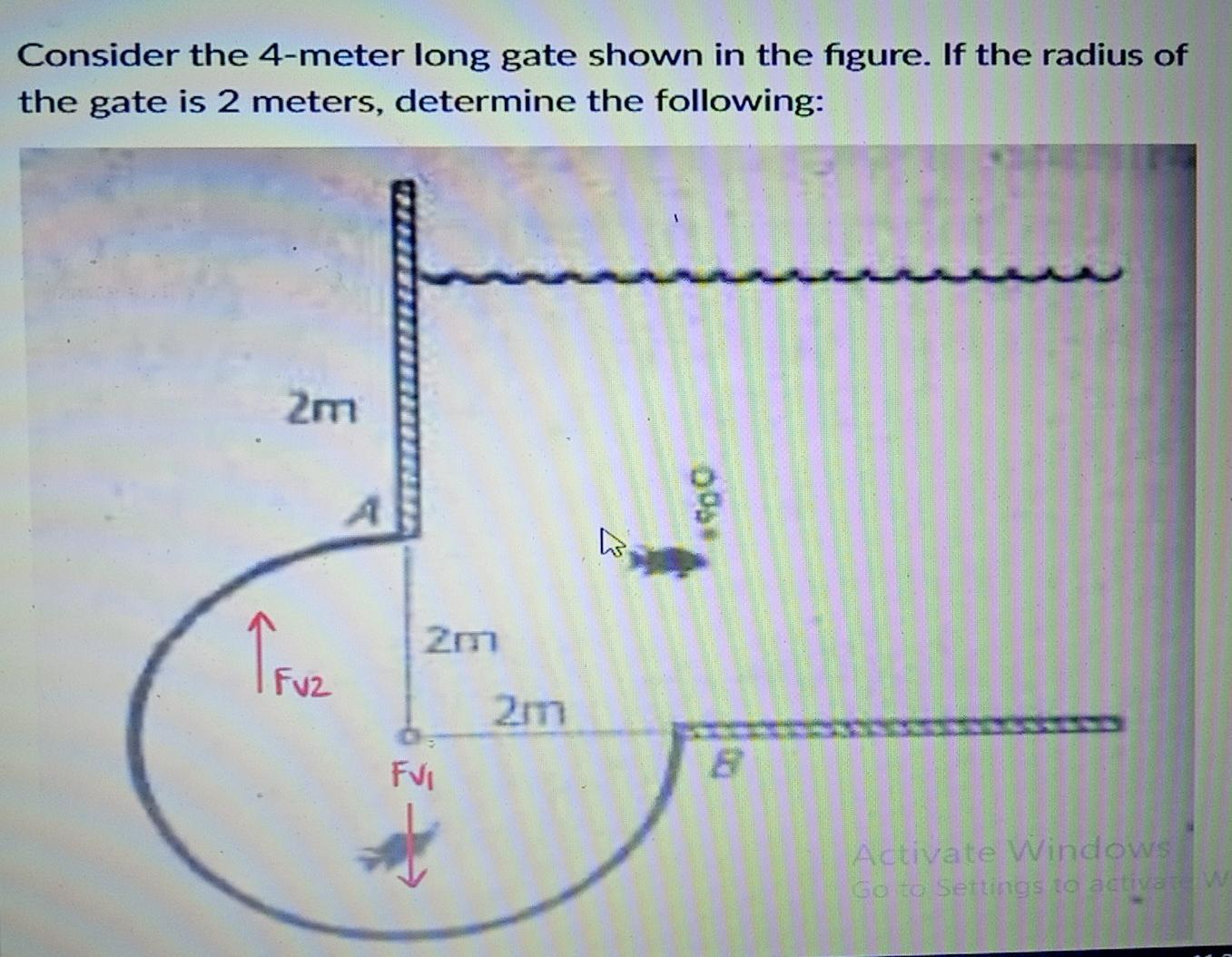 Solved Consider the 4-meter long gate shown in the figure. | Chegg.com