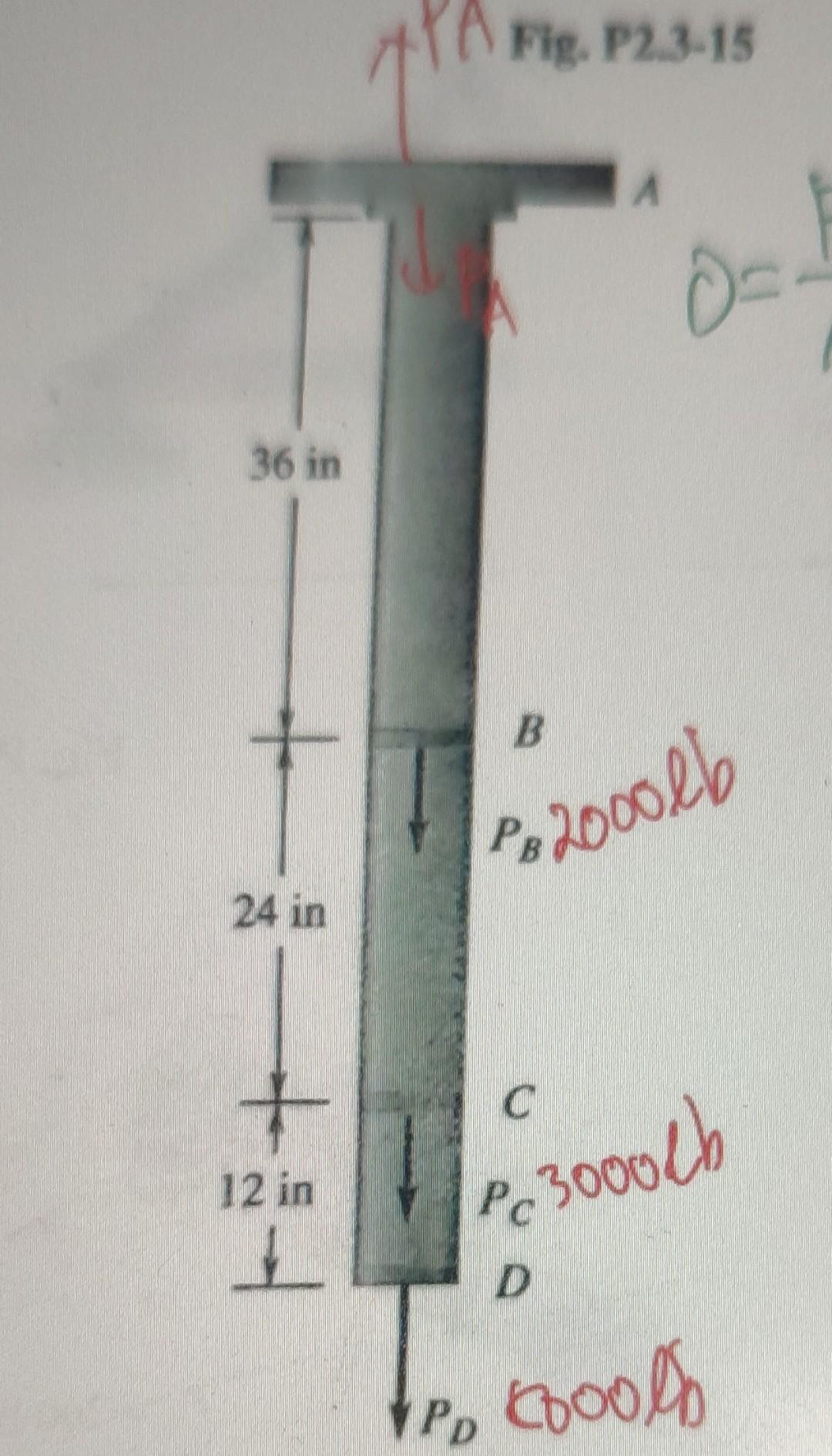 When using Hook's Law in a problem like the one shown | Chegg.com