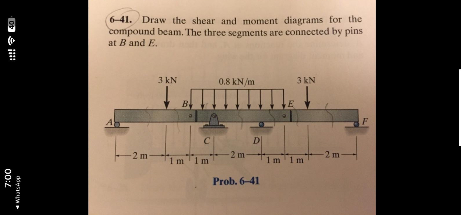 Solved 6-41. ﻿Draw the shear and moment diagrams for the | Chegg.com