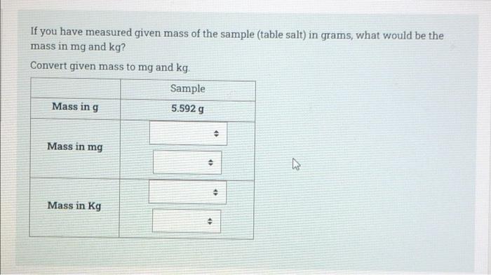 Solved If you have measured given mass of the sample (table | Chegg.com