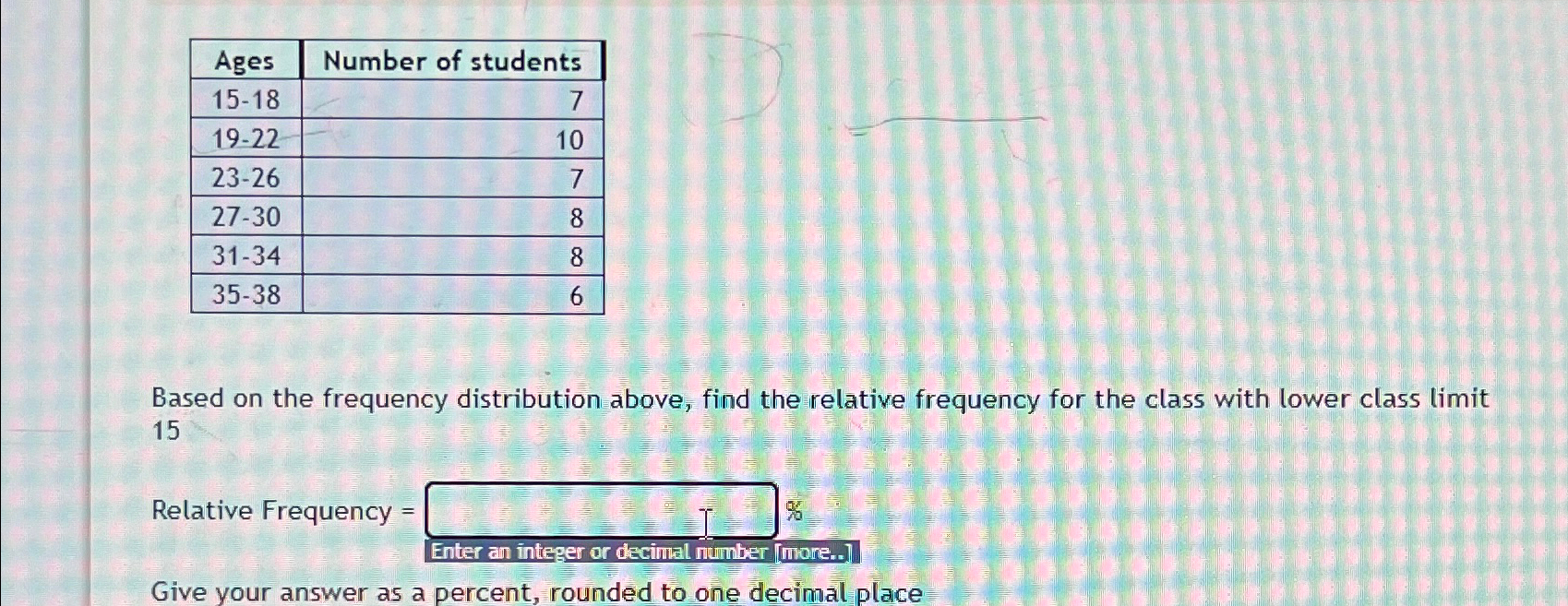 Solved \table[[Ages,Number of | Chegg.com