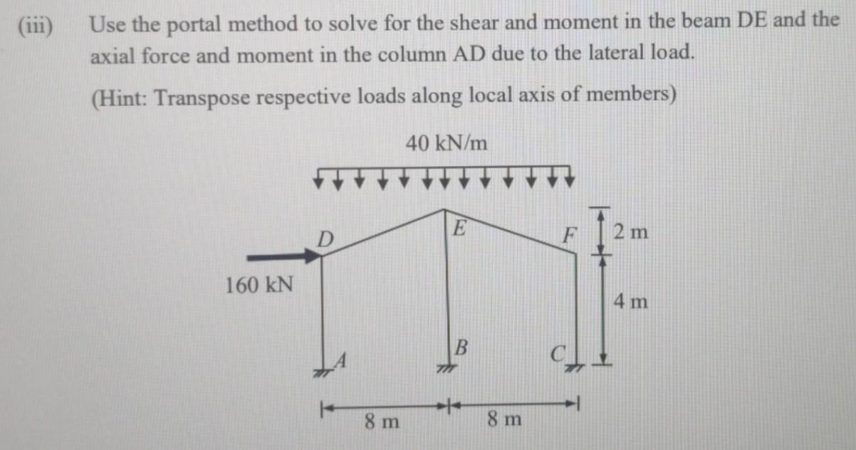 Solved iii) Use the portal method to solve for the shear and | Chegg.com