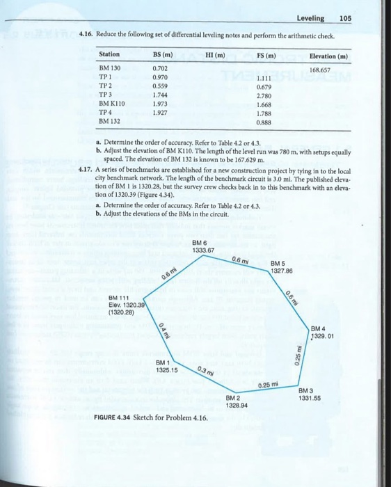 Solved Leveling 105 416 Reduce The Following Set Of Dif