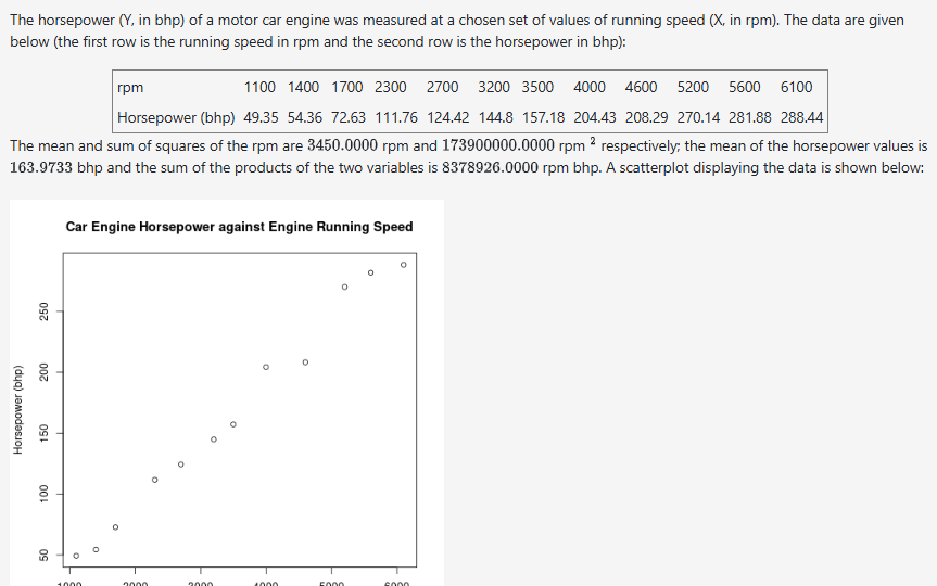 Solved The horsepower ( ﻿Y , ﻿in bhp) ﻿of a motor car engine | Chegg.com