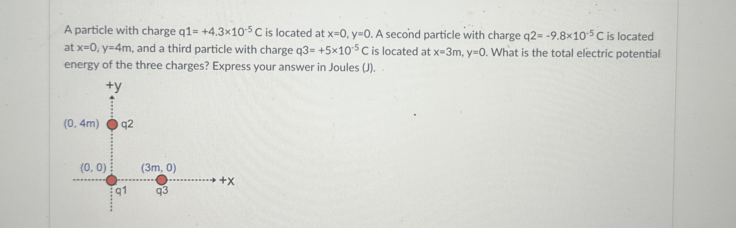 Solved A particle with charge q1=+4.3×10-5C ﻿is located at | Chegg.com