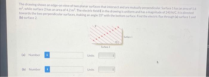 Solved The drawing shows an edge-on view of two planar | Chegg.com
