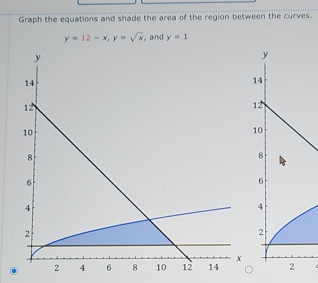 Solved Graph the equations and shade the area of the region | Chegg.com