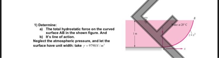 Solved aler at 20°C 1) Determine: a) The total hydrostatic | Chegg.com