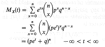 Solved can you explain to me how this equation was solved? | Chegg.com