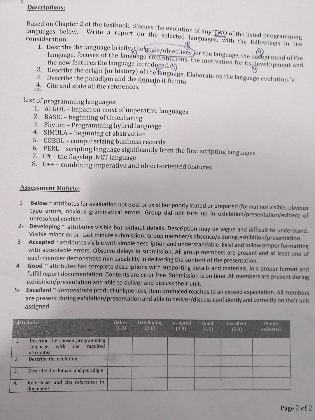 Solved Descriptions: Based on Chapter 2 of the textbook, | Chegg.com