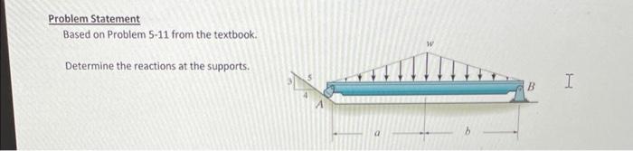 Solved Problem Statement Based on Problem 5-11 from the | Chegg.com