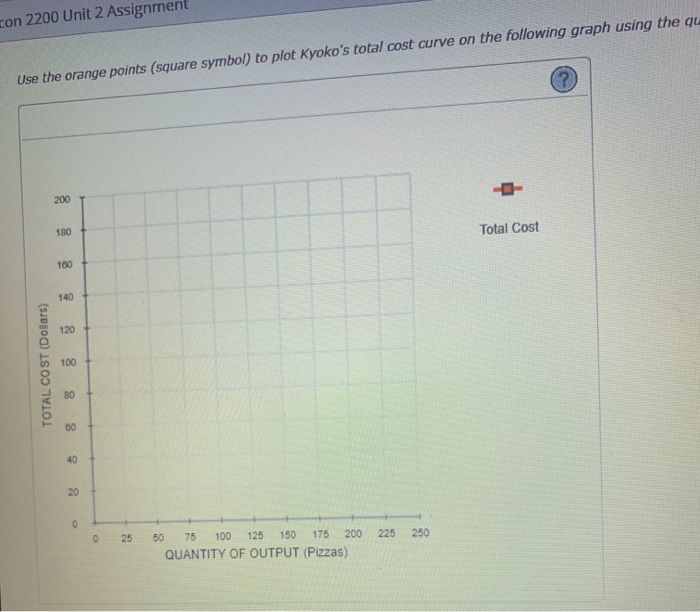 2. Inputs and outputs Kyoko's Performance Pizza is a | Chegg.com